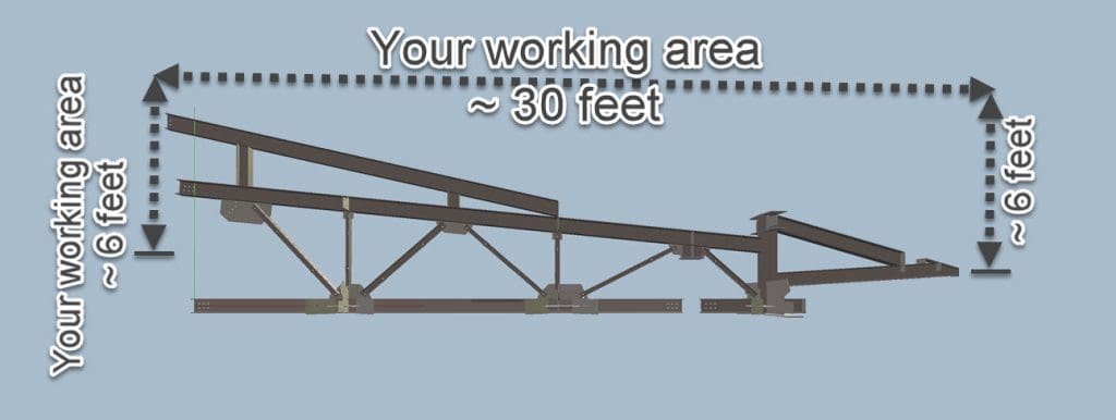 Mapping The Area | FabStation