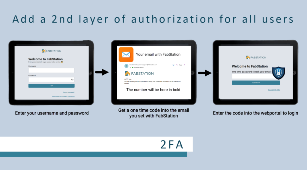 Managing Account | FabStation